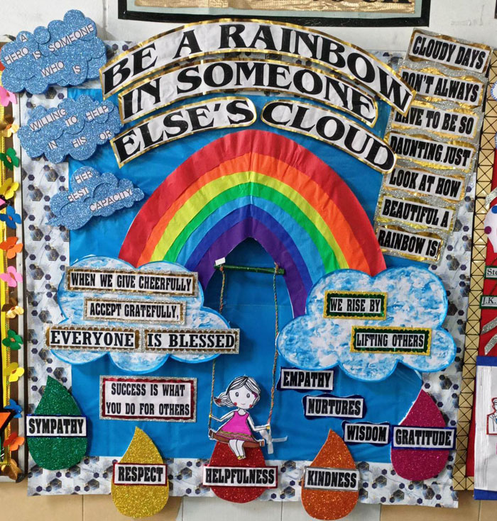 Middle School House Boards – Delhi Public School, Barra Kanpur